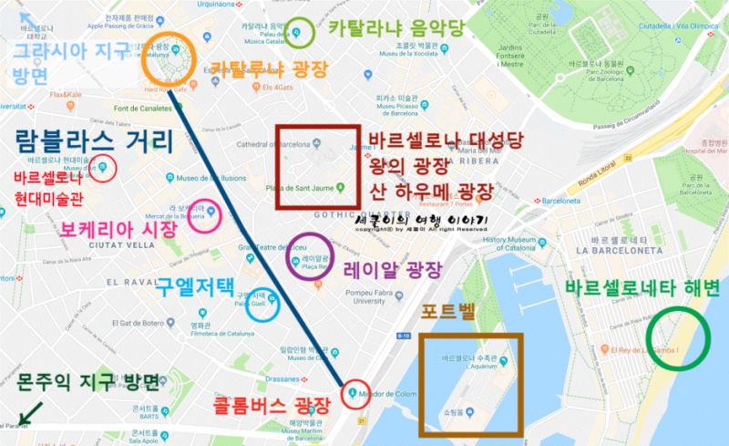 스페인 바르셀로나 여행 관광지 둘러보기 가우디 투어는 무조건 추천 람블라스거리 구엘저택 라 보케리아시장 카탈루냐광장 레이알광장