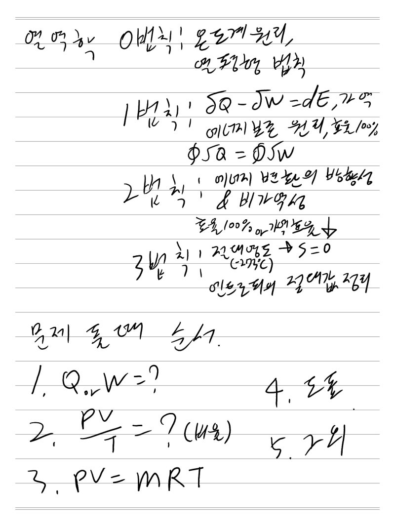 공조냉동기계기사 필기 요약 정리 열역학 공기조화 냉동공학 배관일반 전기제어공학 요점 정리 네이버 블로그