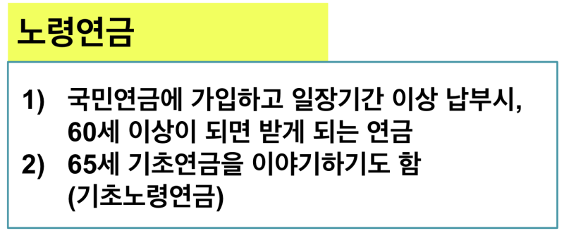 65세 기초연금 금액 나이 수급자격 신청 방법 Ft 국민연금 노령연금 네이버 블로그