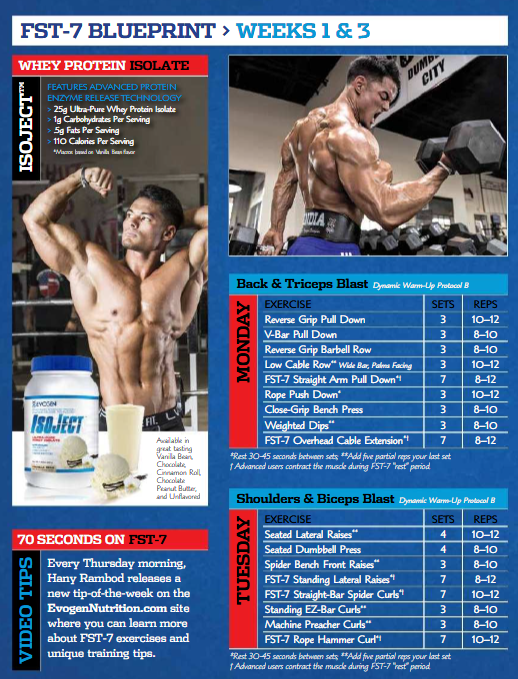 미스터 올림피아의 코치 허니램보드의 운동법 FST-7 : 네이버 블로그