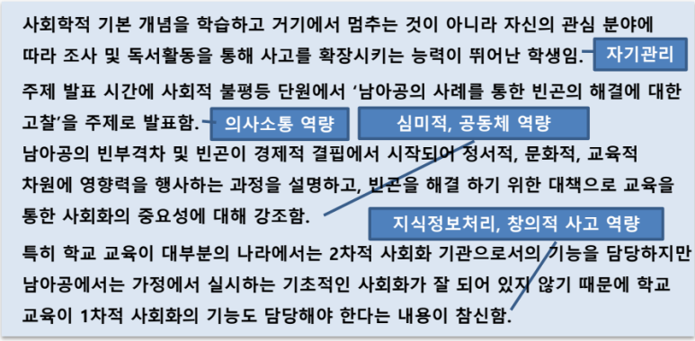 생기부 교과 세부능력 및 특기사항 입력 과목별 교과세특 기록 내용 교세특 기재 예시 고 네이버 블로그