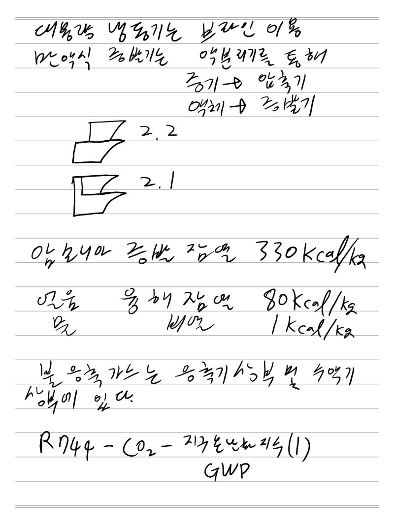 공조냉동기계기사 필기 요약 정리 열역학 공기조화 냉동공학 배관일반 전기제어공학 요점 정리 네이버 블로그