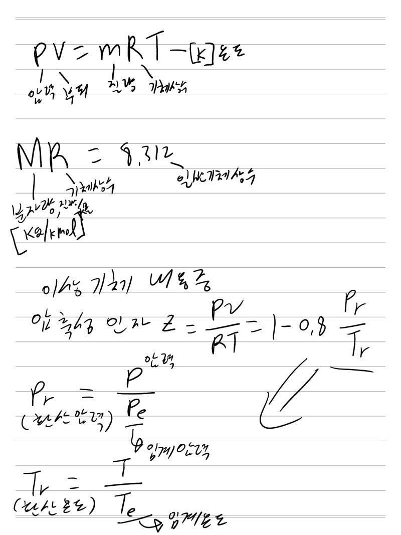 공조냉동기계기사 필기 요약 정리 열역학 공기조화 냉동공학 배관일반 전기제어공학 요점 정리 네이버 블로그