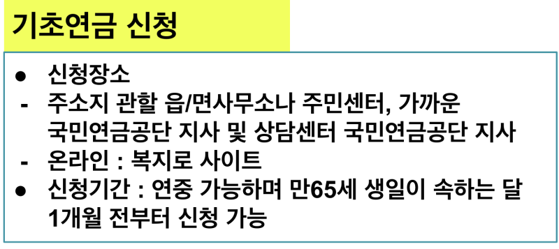 65세 기초연금 금액 나이 수급자격 신청 방법 Ft 국민연금 노령연금 네이버 블로그