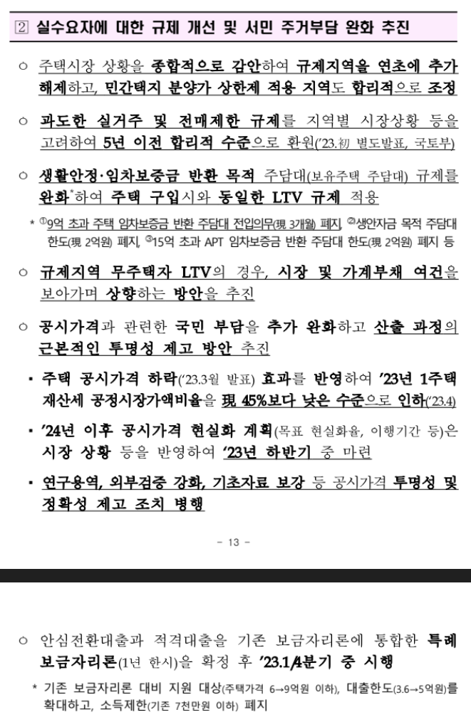 2023년 부동산 규제 완화 다주택자 취득세 완화 특례보금자리론 주임사 부활 등 네이버 블로그
