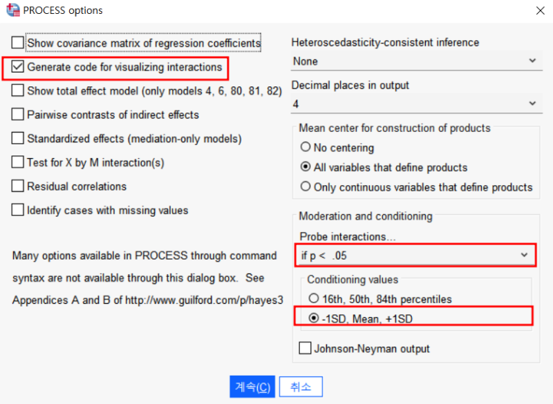 SPSS process macro 조절효과 그래프 3분만에 그리기 : 네이버 블로그