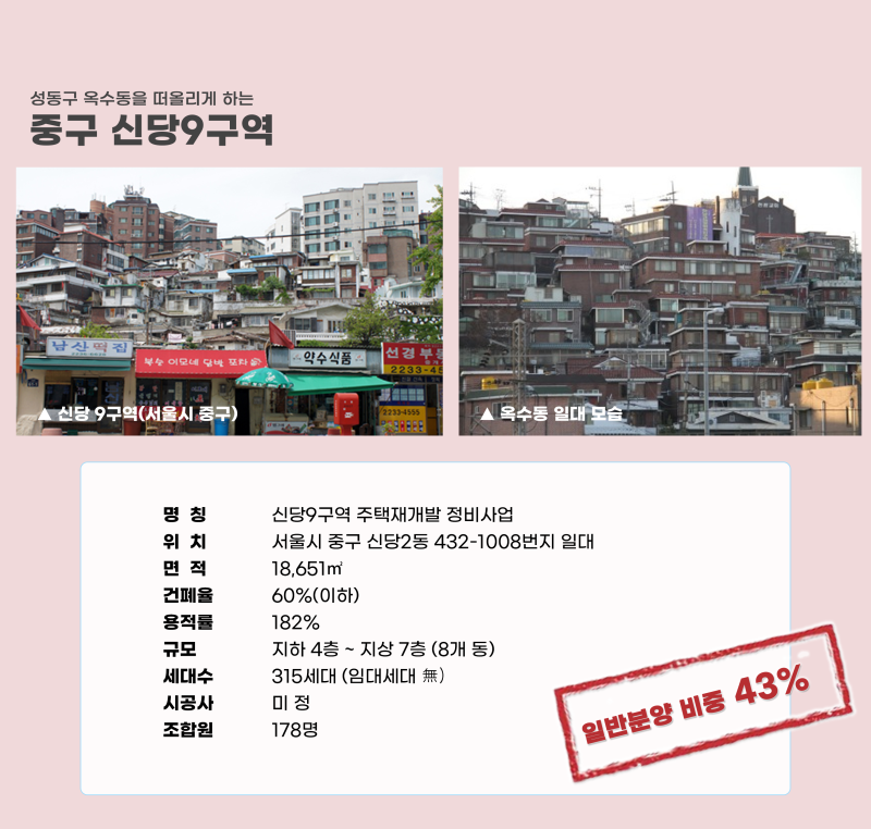 신당9구역 시공사입찰공고 타운하우스 예상 네이버 블로그