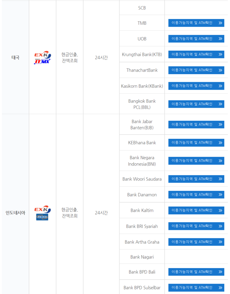 EXK카드 발급 말레이시아 여행 준비 우리ONE체크카드 국제 ATM : 네이버 블로그