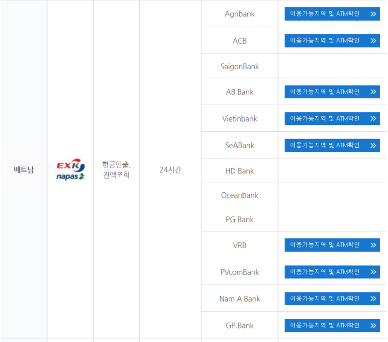 EXK카드 발급 말레이시아 여행 준비 우리ONE체크카드 국제 ATM : 네이버 블로그