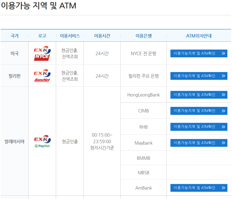 EXK카드 발급 말레이시아 여행 준비 우리ONE체크카드 국제 ATM : 네이버 블로그
