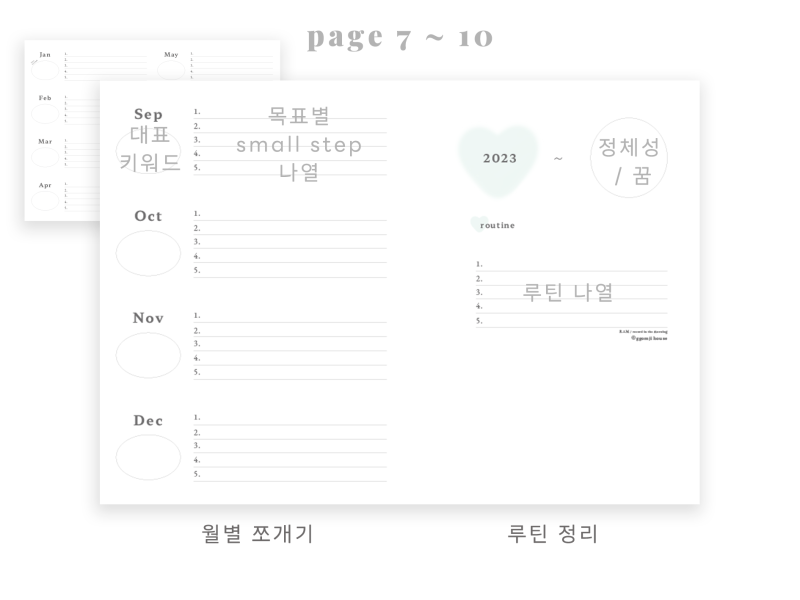 2023 아주 세밀하고 구체적인 새해 계획 세우는 방법 Pdf 양식 공유 📑 네이버 블로그