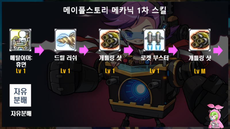 메이플스토리 메카닉 스킬트리 하이퍼스탯 코어강화코강공략 네이버 블로그