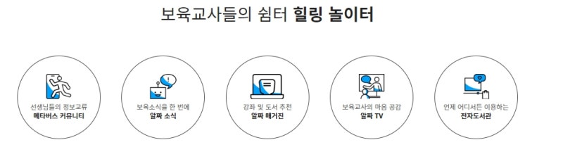 꼬미샘 알짜닷컴 온라인 특별직무교육 2월 개강 보건복지부 위탁교육기관 보육교사 직무교육 알짜닷컴 네이버 블로그