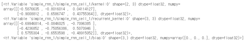 Tensorflow RNN 모델 정리하기 : SimpleRNN, Deep RNN, Bidirectional RNN : 네이버 블로그