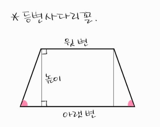 사다리꼴 넓이 공식 - 가장 쉽고 간단한 정리 (퀴즈 있음) : 네이버 블로그