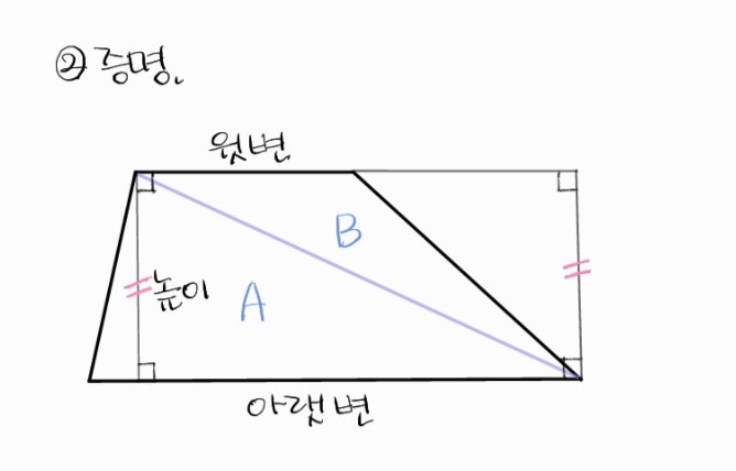 사다리꼴 넓이 공식 - 가장 쉽고 간단한 정리 (퀴즈 있음) : 네이버 블로그