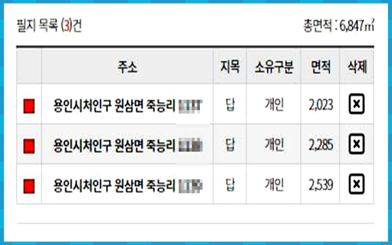 경기도 용인시 원삼면 농지 매매 죽능리 3개 필지 구분된 토지 2천평 네이버 블로그