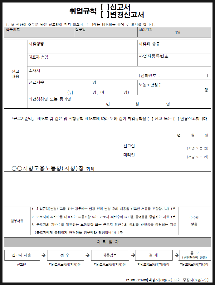 취업규칙 작성 및 신고 의무 과태료 2022년 표준 취업규칙 서식 네이버 블로그
