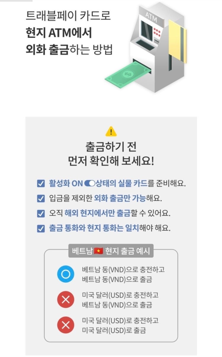 트레블월렛 카드 환전 및 해외 수수료 없는 해외여행 필수품 네이버 블로그