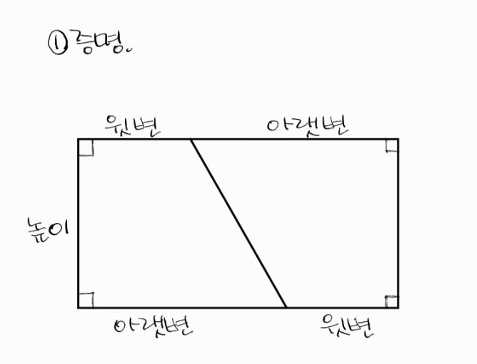 사다리꼴 넓이 공식 - 가장 쉽고 간단한 정리 (퀴즈 있음) : 네이버 블로그