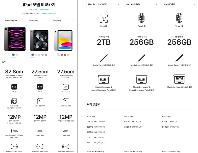 아이패드 비교 방법 에어 프로 일반모델 미니 성능 스펙 차이 네이버 블로그