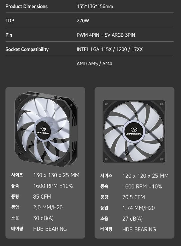3RSYS CPU 쿨러 Socoool RC1800 ARGB 설치, 리뷰 - Intel i5-12400 + B660M : 네이버 블로그