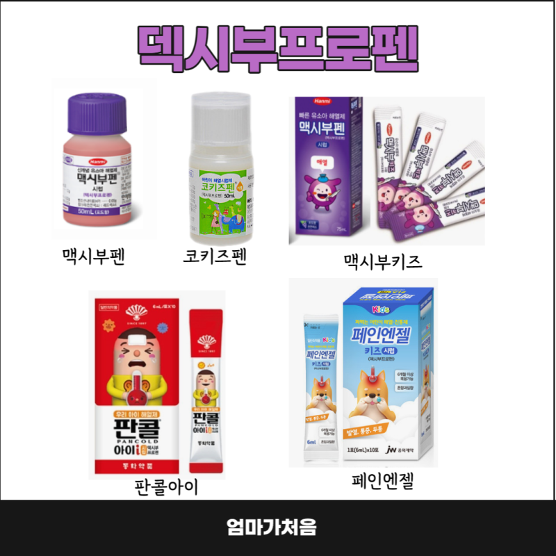 챔프 해열제 용량 계산법 W맥시부펜 1일 최대용량 1회 용량까지 네이버 블로그