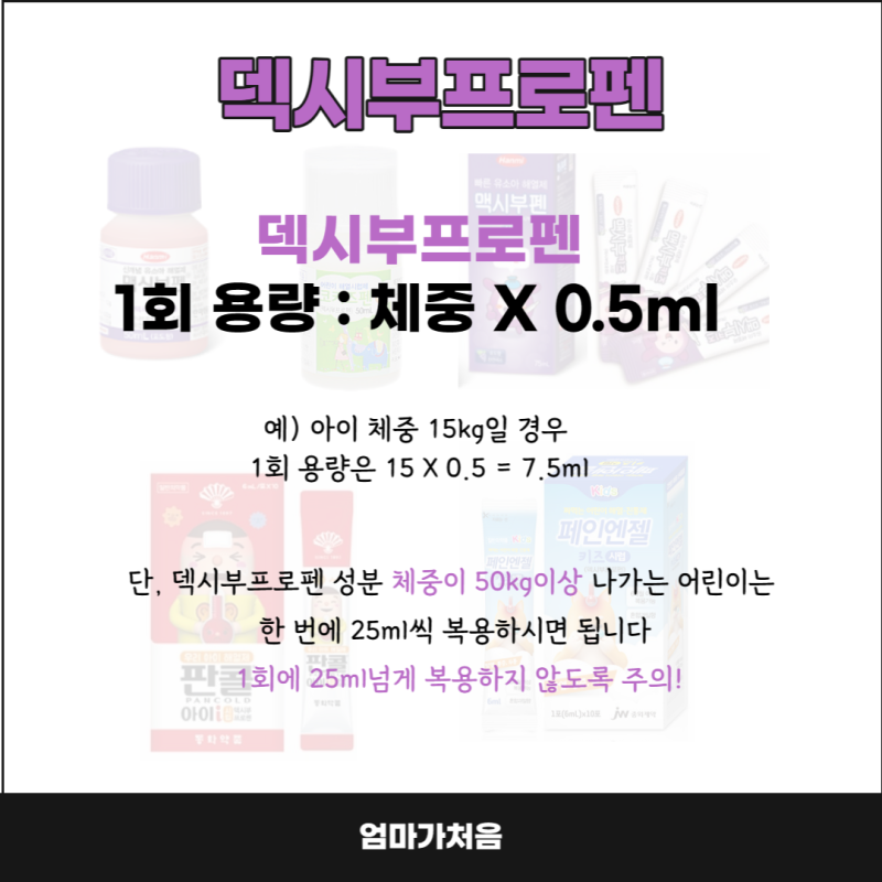 챔프 해열제 용량 계산법 W맥시부펜 1일 최대용량 1회 용량까지 네이버 블로그