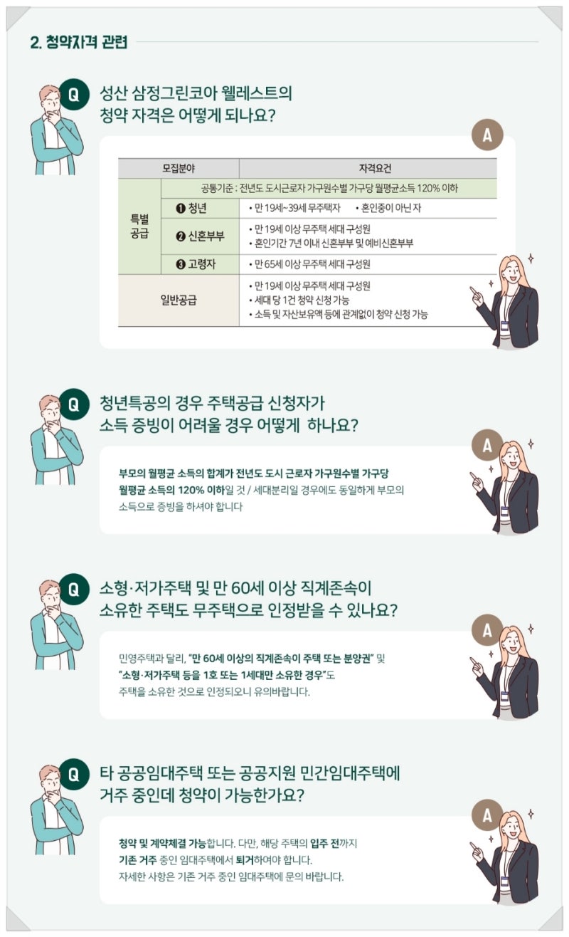 창원 성산 삼정그린코아 웰레스트 공공지원 민간임대아파트 청약 조건 등 네이버 블로그