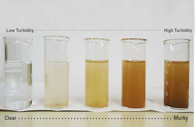 L-tube drain, Gomco suction, 곰코 석션, Levin-tube drain, NG tube drain ...