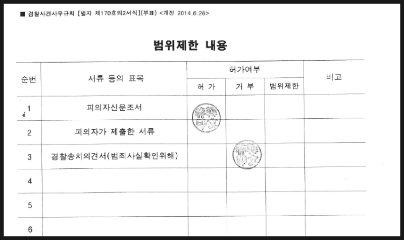 서식 검찰 수사기록 열람·등사·서면교부 신청서｜소명서｜수수료납부서 네이버 블로그