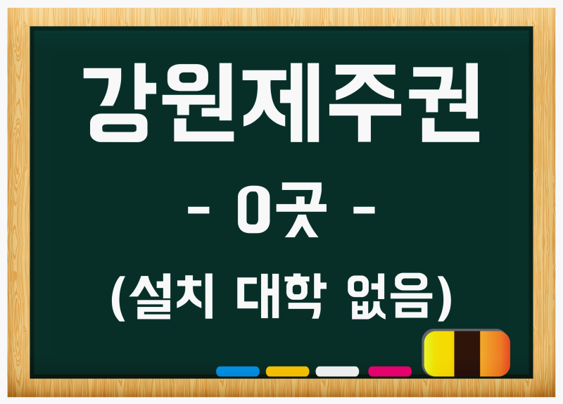 문헌정보학과 대학 목록 Ft 정사서준사서 자격증 취득처 네이버 블로그