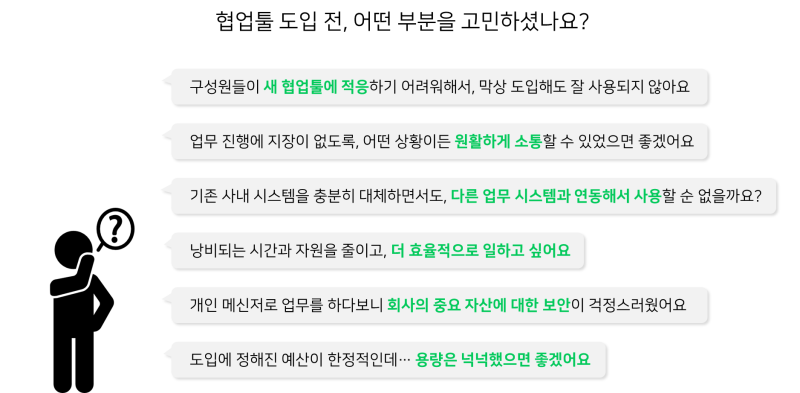 [네이버웍스] NAVER WORKS 상품구성 및 가격안내 : 네이버 블로그