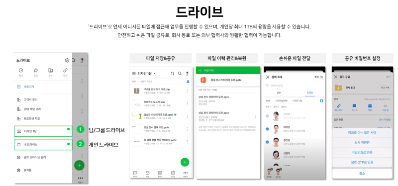 [네이버웍스] NAVER WORKS 상품구성 및 가격안내 : 네이버 블로그