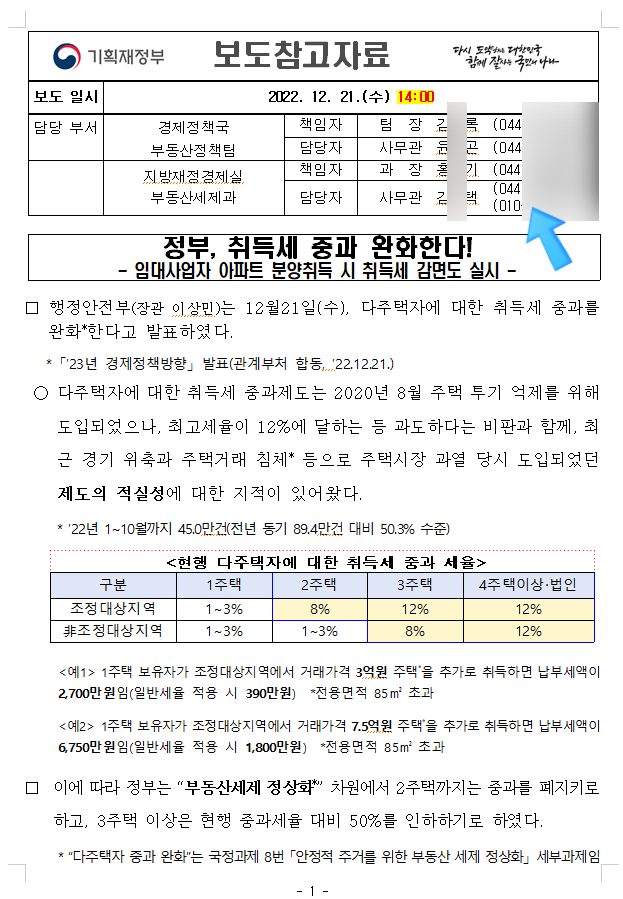 다주택자 취득세 중과 완화 시기는 정확하게 언제 되는 것일까 네이버 블로그