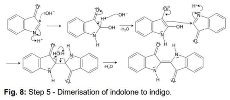 일반화학실험: 인디고 합성 및 염색 A+ : 네이버 블로그