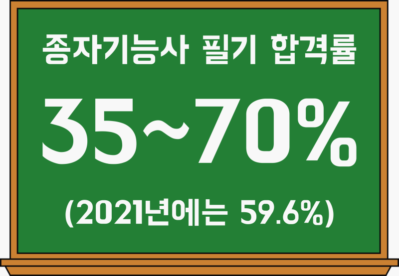 종자기능사 필기 실기 원예기능사 필기 실기 시험 합격률 네이버 블로그