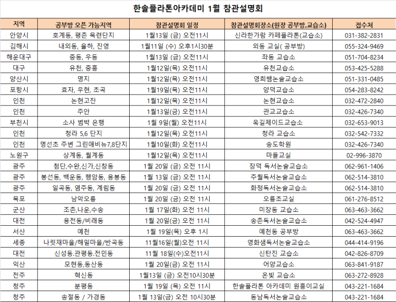 공지 초등 독서토론논술 2023년 1월 사업설명회 일정 안내 네이버 블로그