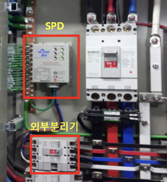 SPD(서지보호기) 등급 및 설치 기준 알아보기 : 네이버 블로그