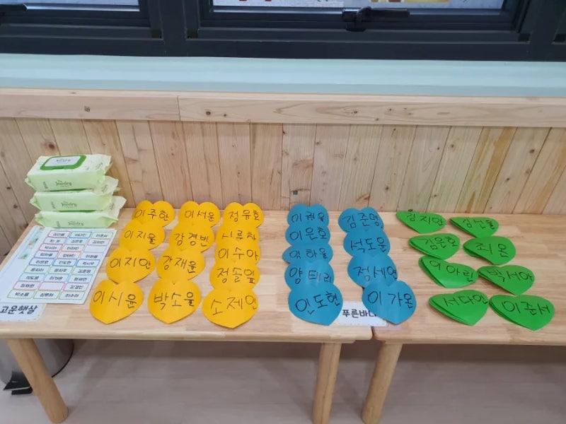 어린이집 1세반 부모참여참관수업 퍼포먼스데이 네이버 블로그
