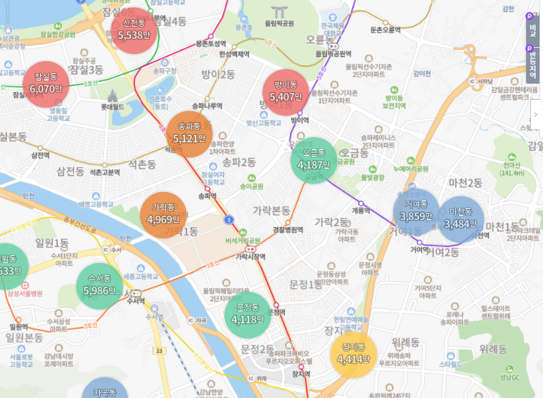 부린이를 위한 부동산 공부 7주 완성 7주 차 손품기 쓰는 법 네이버 블로그