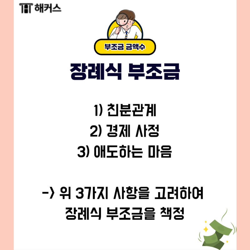 장례식부조금 And 결혼식축의금금액수와 경조사봉투이름 쓰는 법 네이버 블로그