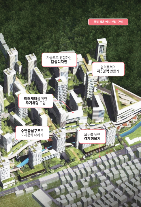신속통합기획신속통합 신통기획이 요즘 대세서울시 오세훈 재개발 모아주택 22년12월 신속통합 후보지 25개소 포함