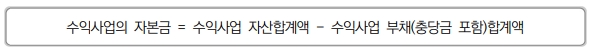 공익법인 법인세 수익사업과 고유목적사업 네이버 블로그