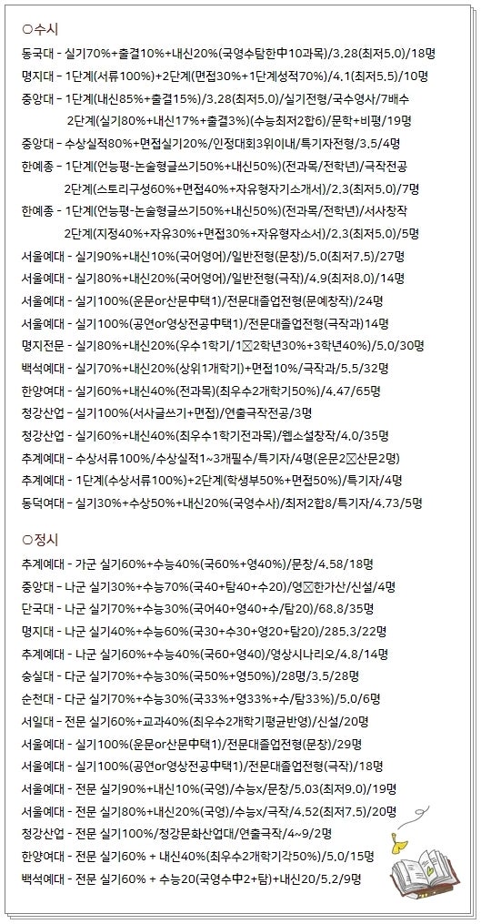 추계예대 문예창작과 합격작후기 추계예술대학교 네이버 블로그