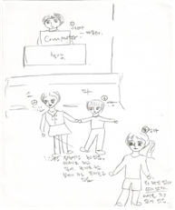 동적가족화(KFD: Kinetic Family Drawing) : 네이버 블로그