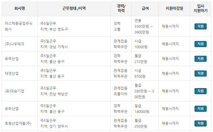 크레인 자격증 종류 기중기 천장크레인 컨테이너크레인 타워크레인 운전기능사 네이버 블로그