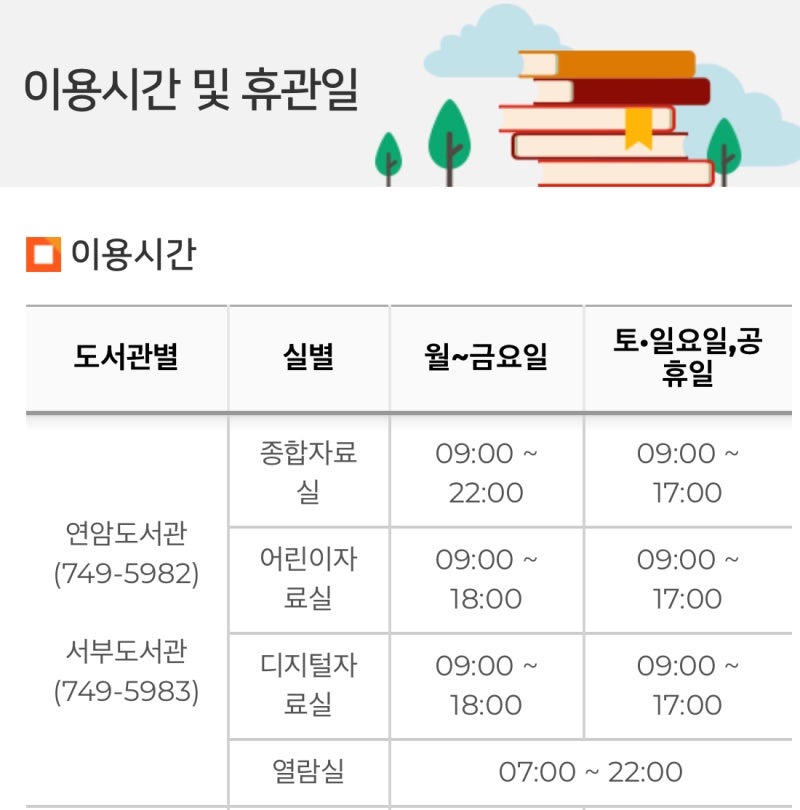 진주 서부 도서관 이용시간과 실물 카드 없이 책 빌리는 방법 리모델링 한 후 모습 네이버 블로그