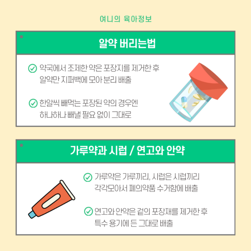 알약 버리는법 폐의약품 수거함 찾는방법아이 조제약 유통기한 네이버 블로그
