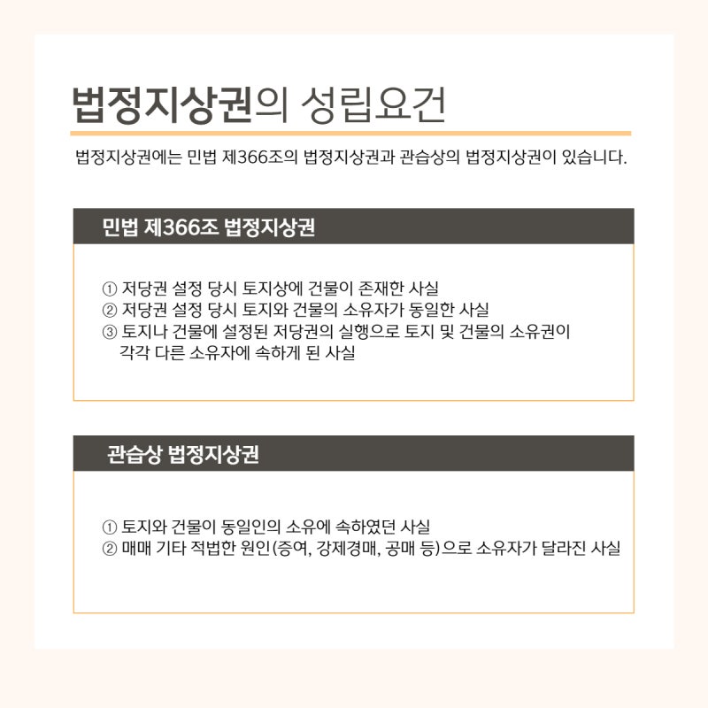 법정지상권 성립여부에 따른 토지 소유자의 대응전략 네이버 블로그